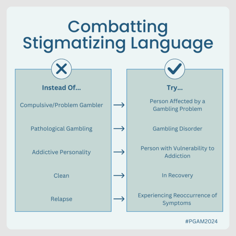 Problem Gambling Awareness Month (PGAM) Toolkit - National Council on ...